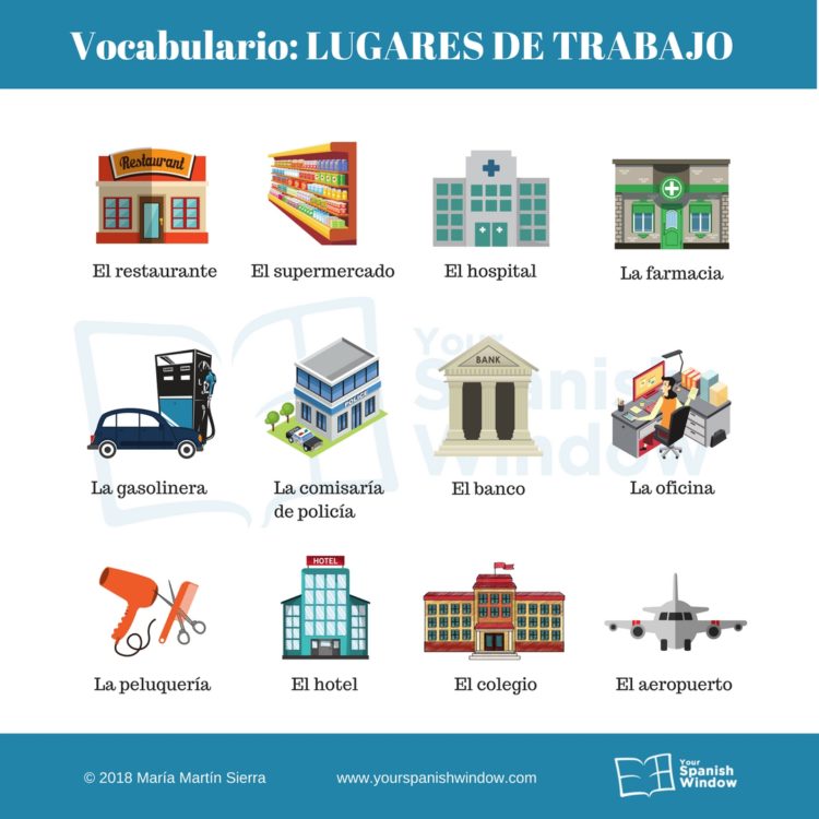 vocabulario-lugares-trabajo-aprender-español - BLOG Your Spanish Window