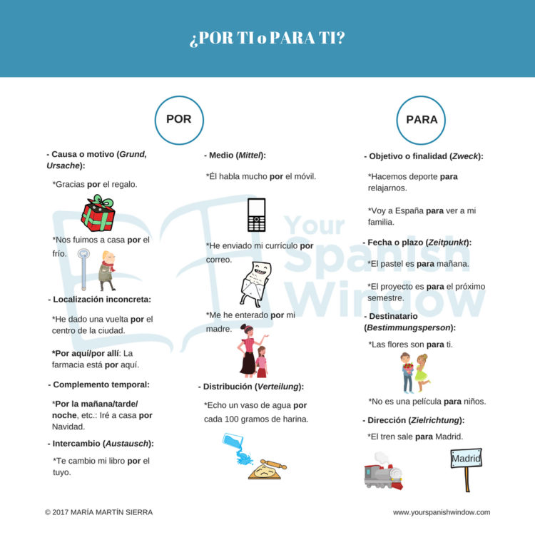 ¿Sabes cuándo usar las preposiciones POR y PARA?